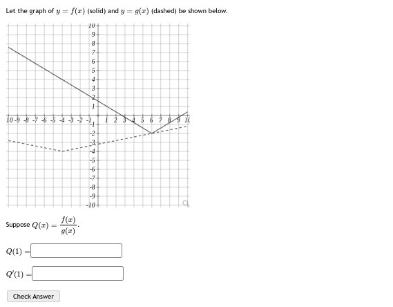 Solved Let the graph of y=f(x) (solid) and y=g(x) (dashed) | Chegg.com