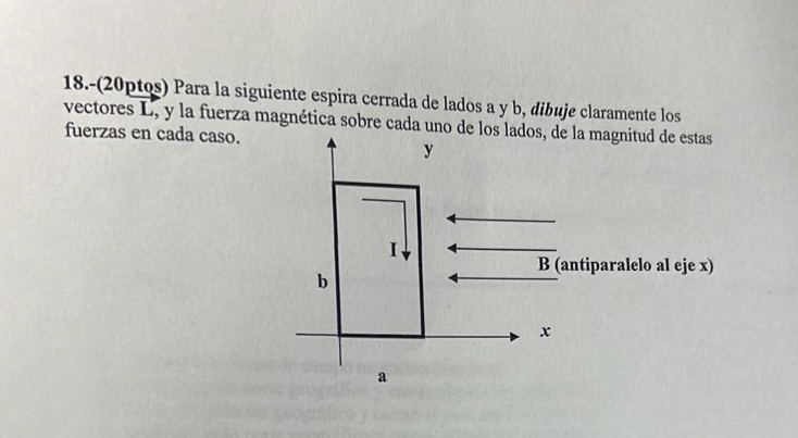 Solved 18.-(20ptos) Para la siguiente espira cerrada de | Chegg.com