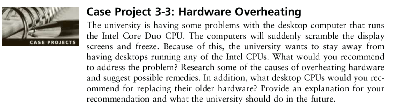 Solved CASE PROJECTS Case Project 3-3: Hardware Overheating | Chegg.com