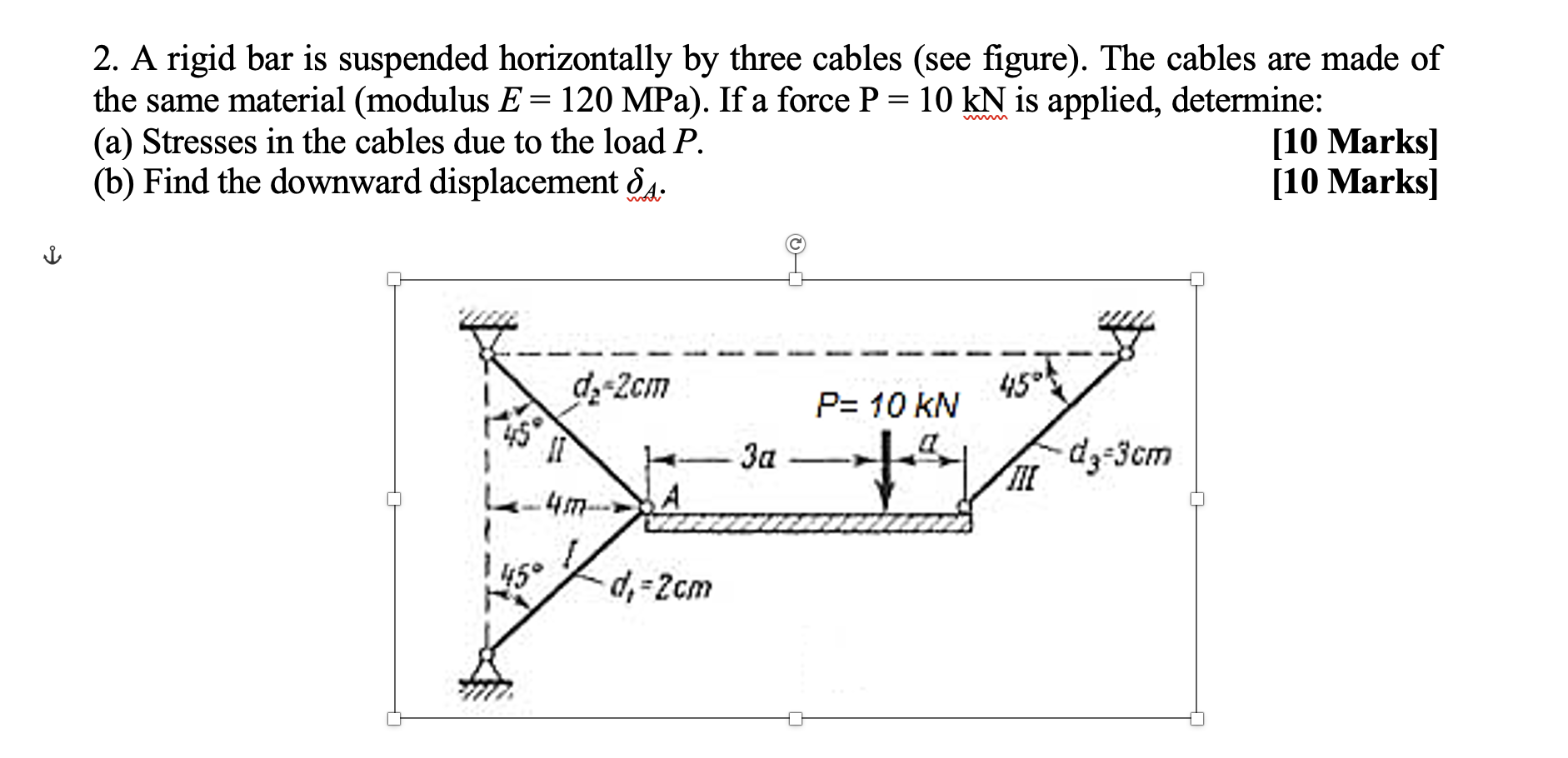 Solved A rigid bar is suspended horizontally by three cables | Chegg.com