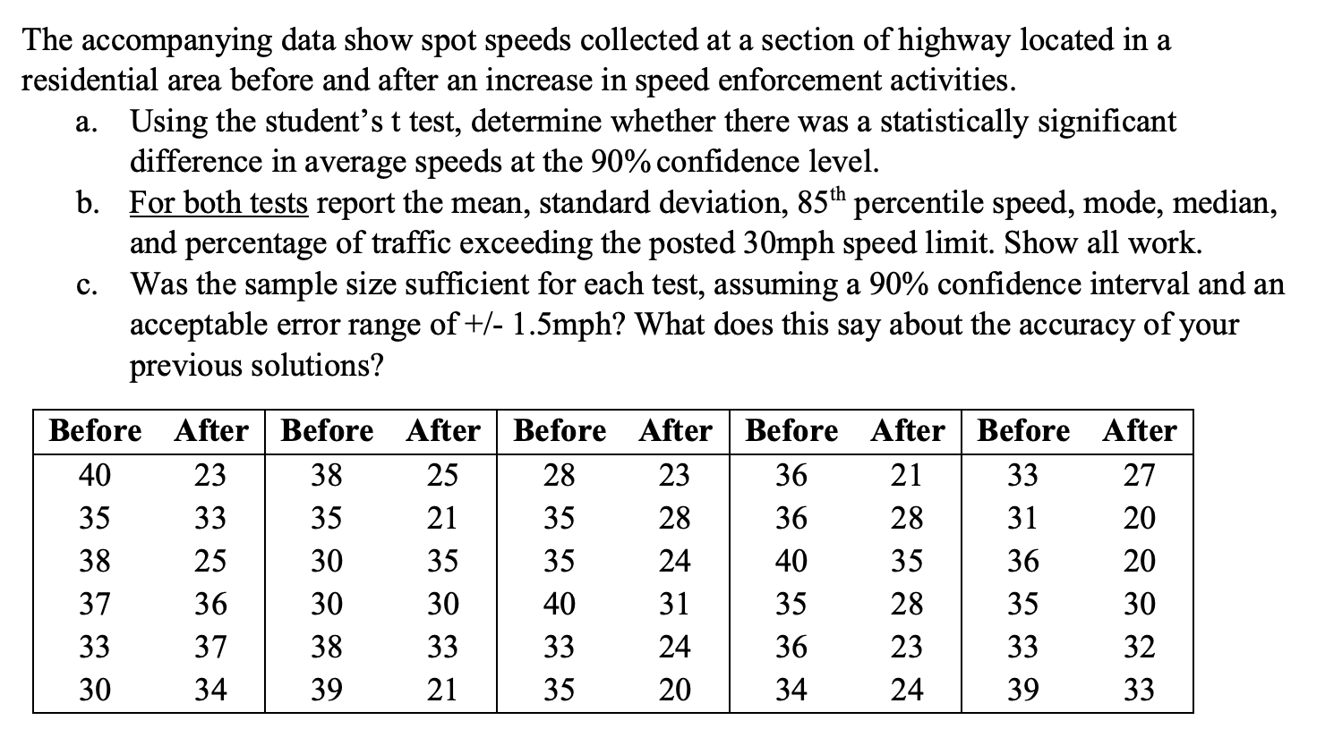 Solved The accompanying data show spot speeds collected at a | Chegg.com