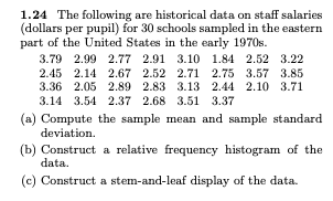 Solved 1.29 Use the data in Exercise 1.24 to construct a box | Chegg.com