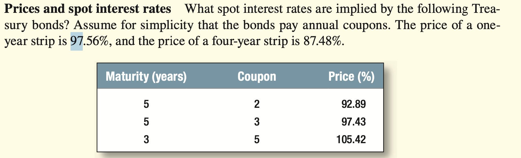 Prices and spot interest rates What spot interest | Chegg.com