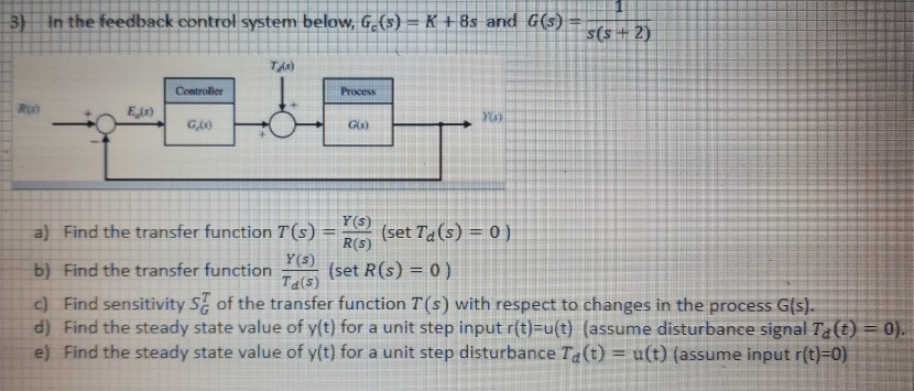 Solved TAs) Process E(s) a) Find the transfer function T) b) | Chegg.com