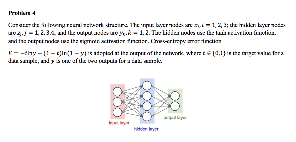 Problem 4 Consider the following neural network | Chegg.com