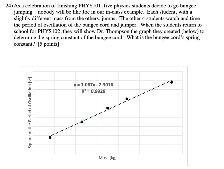Solved 24) As a celebration of finishing PHYS101, five | Chegg.com