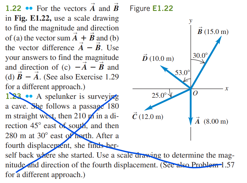 Solved 1.22∙ For the vectors A and B Figure E1.22 in Fig. | Chegg.com