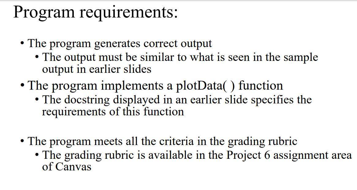 Solved PLEASE DO THIS IN PYTHON. THERE IS A PSEUDOCODE TOO. | Chegg.com