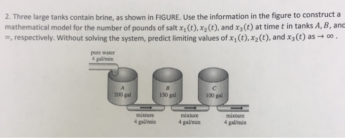 Solved 2. Three large tanks contain brine, as shown in | Chegg.com