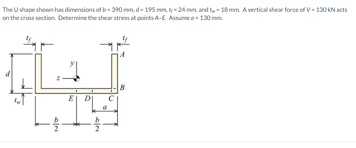 Solved The U shape shown has dimensions of b=390 mm,d=195 | Chegg.com