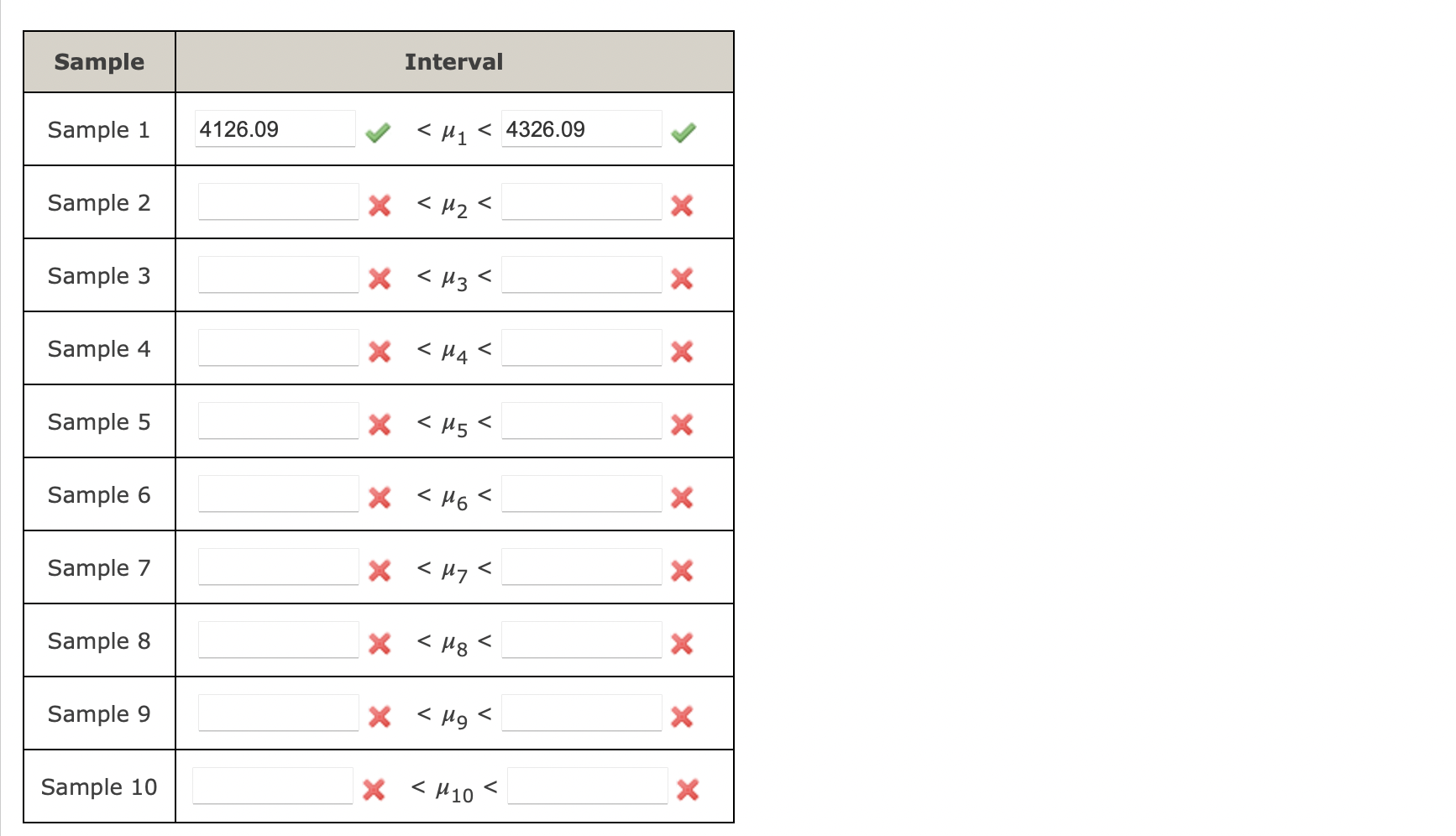 Solved Your answer is incorrect. orrection factors in your | Chegg.com