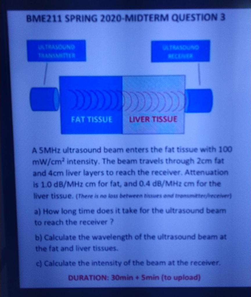 BME 211 SPRING 2020-MIDTERM QUESTION 3 ULTRASOUND | Chegg.com