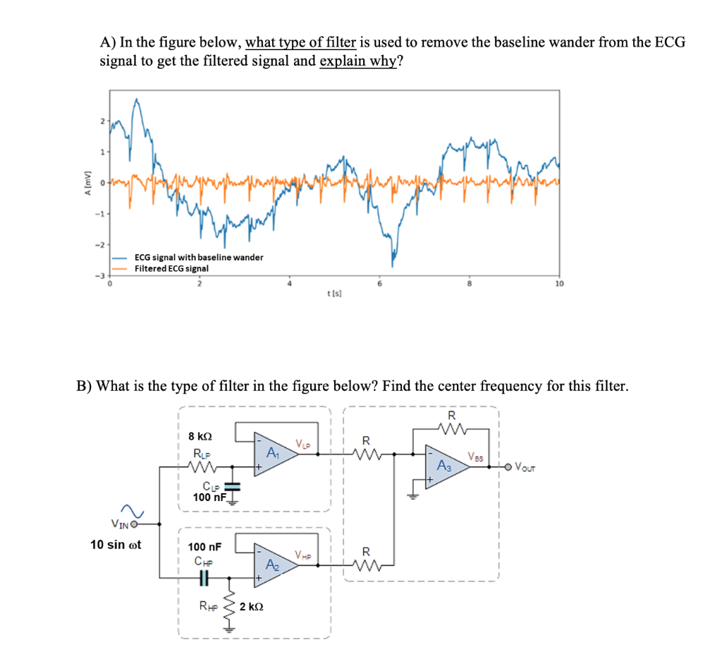 Solved A) In the figure below, what type of filter is used | Chegg.com