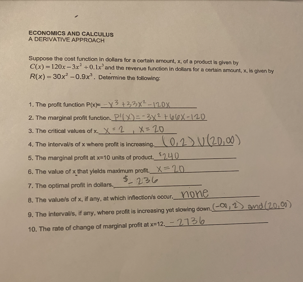 Solved A DERIVATIVE APPROACH Suppose the cost function in | Chegg.com