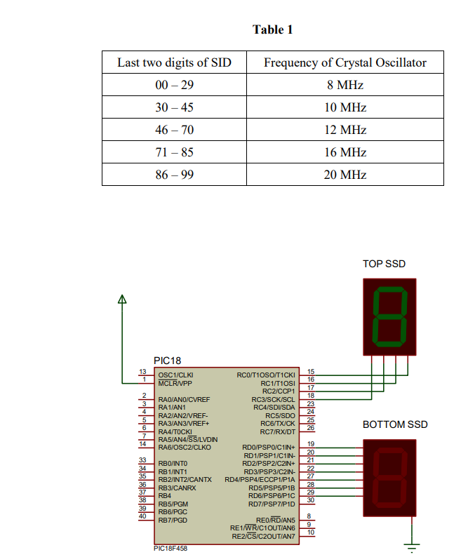 Question Based On The Schematic In Figure 1 Write A 