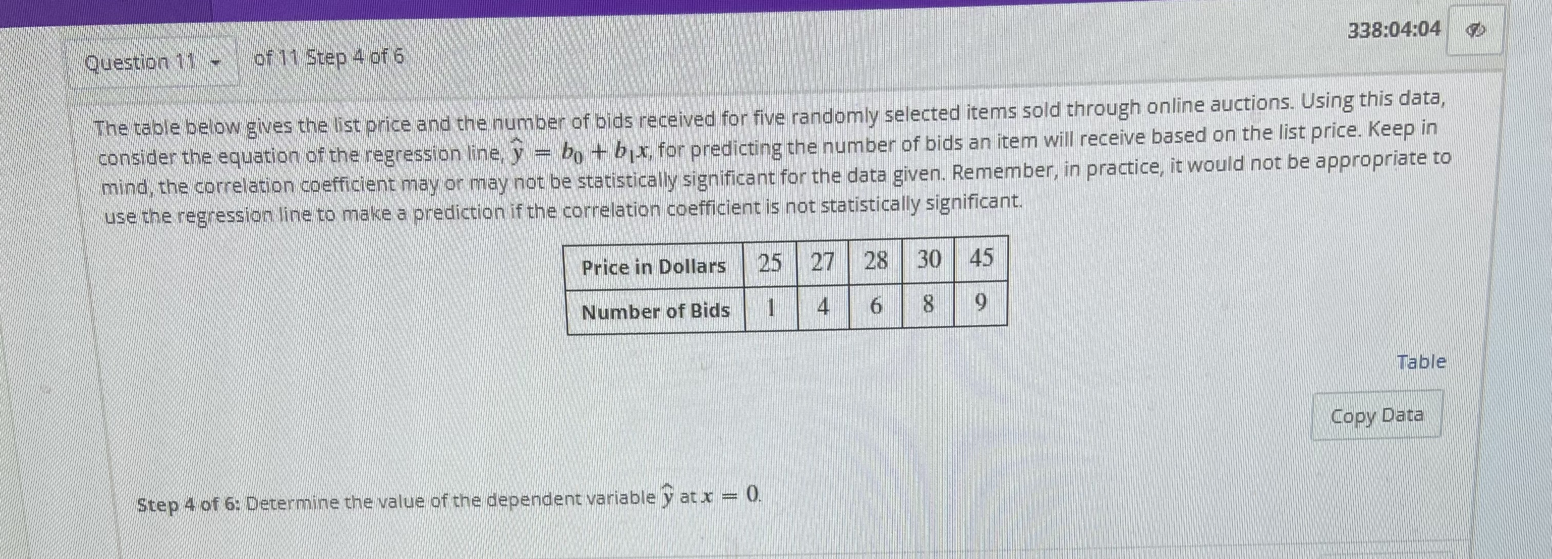 Solved The table below gives the list price and the number | Chegg.com