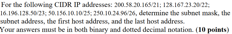 Solved For the following CIDR IP addresses: | Chegg.com