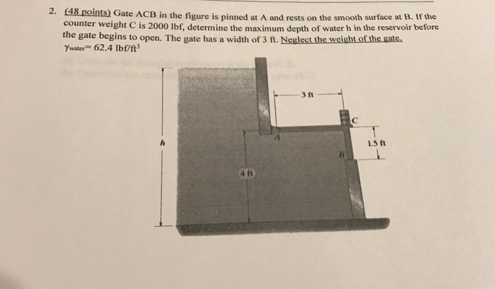 Solved 2. (48 points) Gate ACB in the figure is pinned at A | Chegg.com