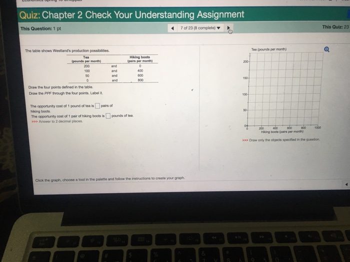 Solved Economics Spring 18-DReppas Subr Quiz: Chapter 2 | Chegg.com