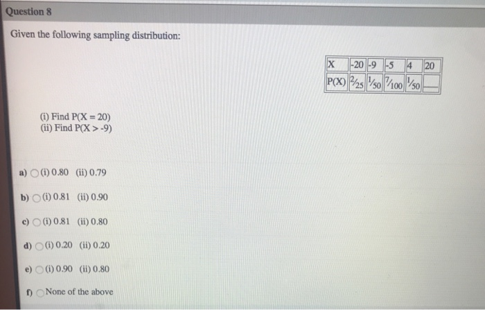 Solved Question 8 Given the following sampling distribution: | Chegg.com
