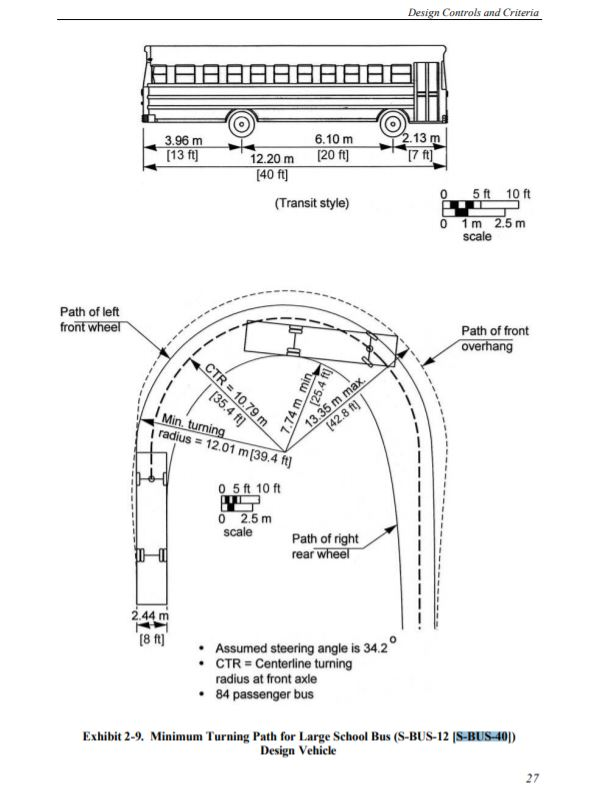 At an urban intersection, the northbound right turn | Chegg.com
