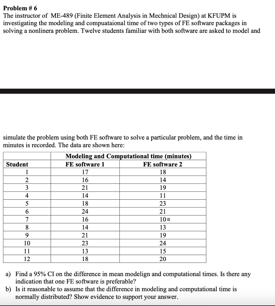 Solved Problem #6 The instructor of ME-489 (Finite Element | Chegg.com