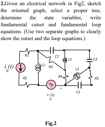 Solved Can you solve it with using Graph theory in Linear | Chegg.com