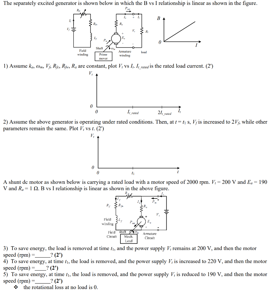 Solved 1) Assume ka,ωm,Vf,Rfc,Rfw,Ra are constant, plot Vt | Chegg.com