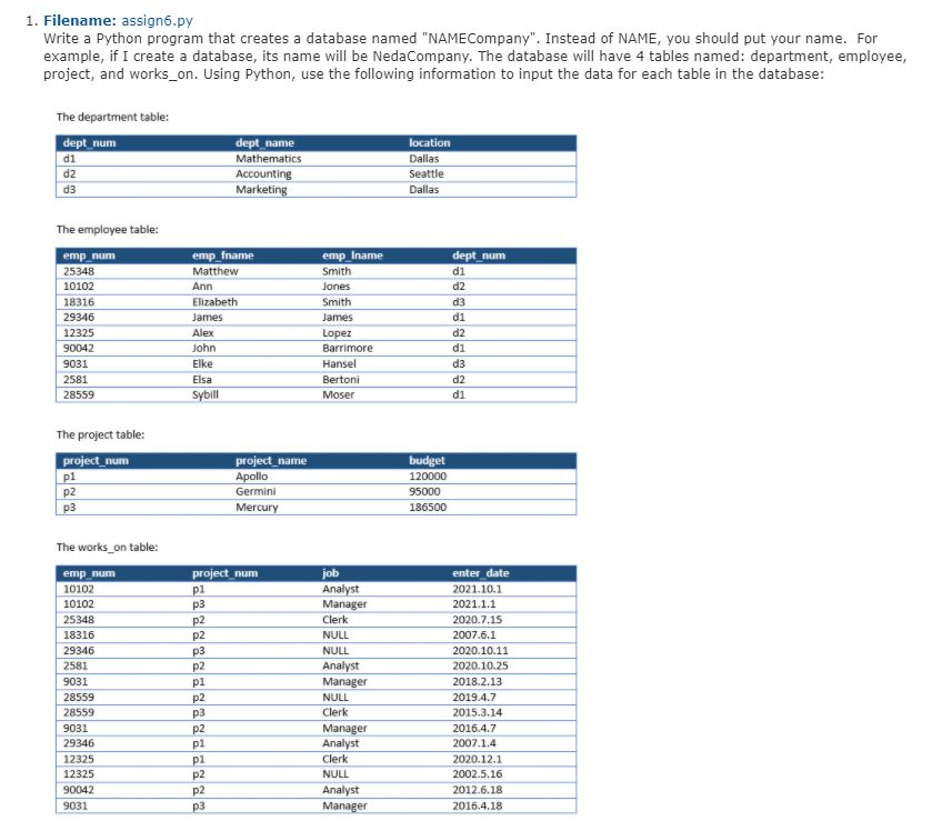 Solved 1. Filename: assign6.py Write a Python program that | Chegg.com