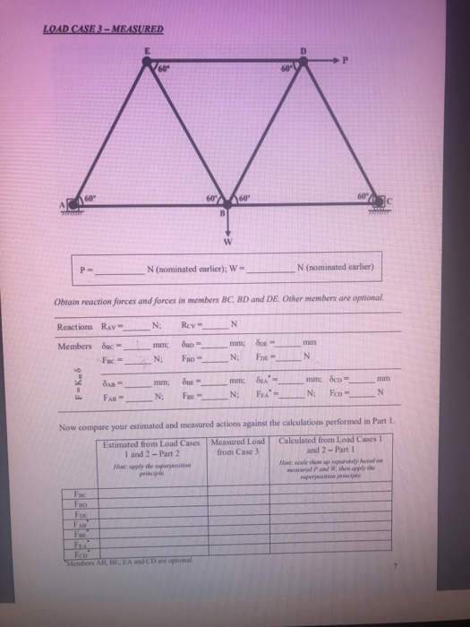 Solved ENG10003 Mechanics of Structures Student Name | Chegg.com