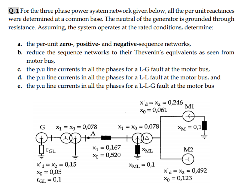 Solved Q.1 For the three phase power system network given | Chegg.com