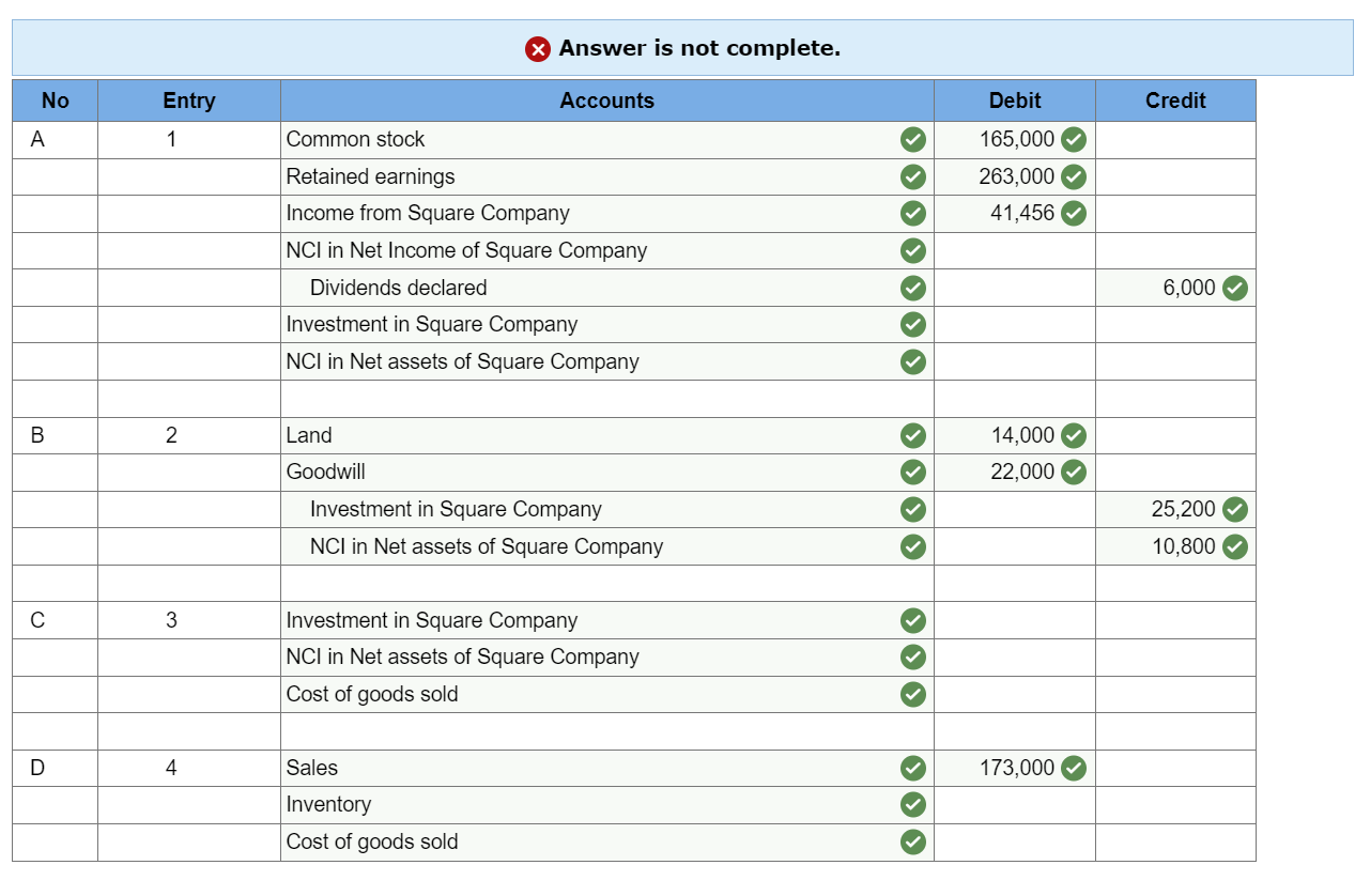 \begin{tabular}{|c|c|c|c|c|c|} \hline | Chegg.com
