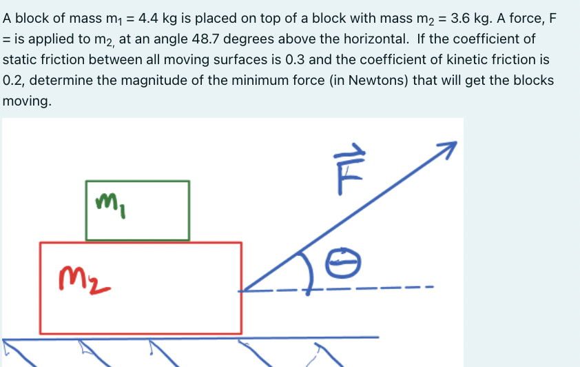 Solved A block of ﻿mass m1=4.4kg is ﻿placed on ﻿top of ﻿a | Chegg.com