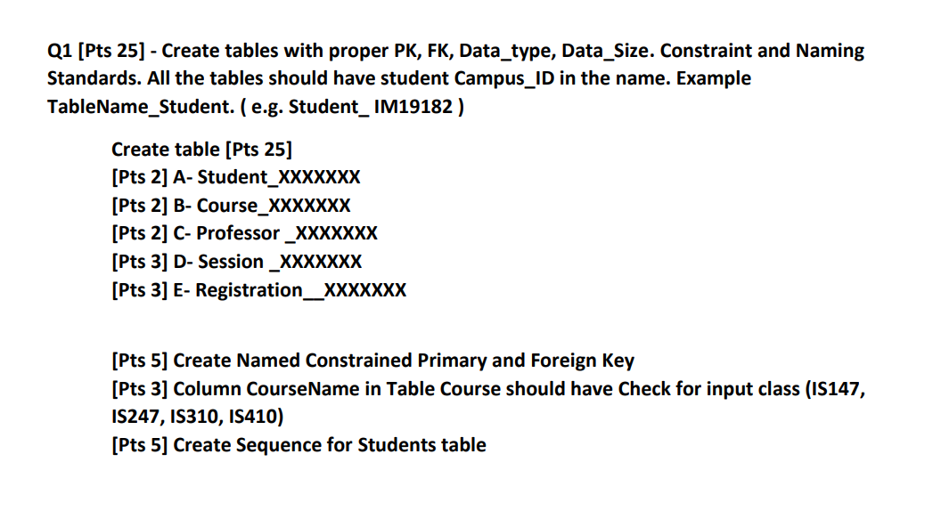 Solved Students Table: Attributes: StudentID (Primary Key), | Chegg.com