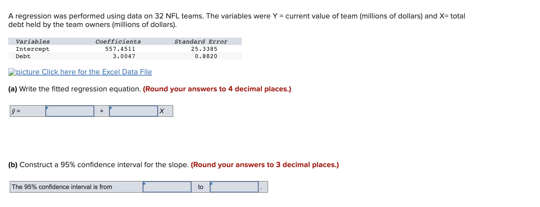 Solved A regression was performed using data on 32 NFL | Chegg.com
