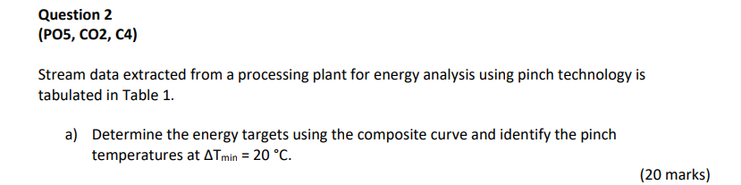 Solved Question 2 (PO5, CO2, C4) Stream data extracted from | Chegg.com