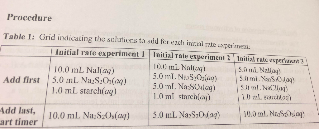 A large test tube is prepared for experiment 1, as | Chegg.com