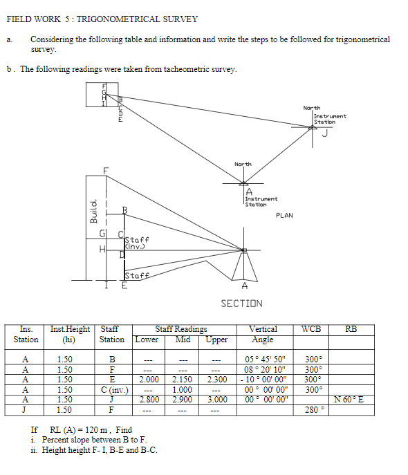 Solved a. FIELD WORK 5: TRIGONOMETRICAL SURVEY Considering | Chegg.com