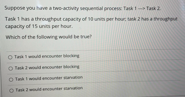 Solved Suppose you have a two-activity sequential process: | Chegg.com