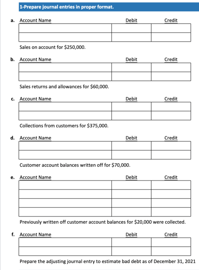 Solved As of January 1, 2021, the balance sheet of | Chegg.com