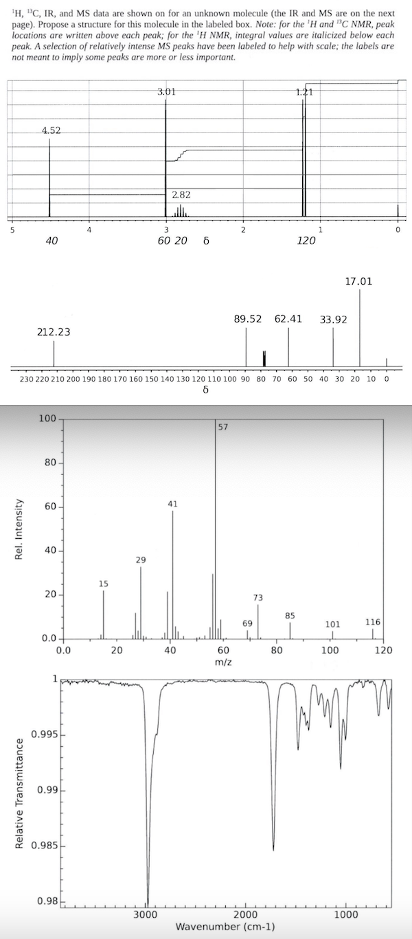 Solved 'H, PC, IR, and MS data are shown on for an unknown | Chegg.com