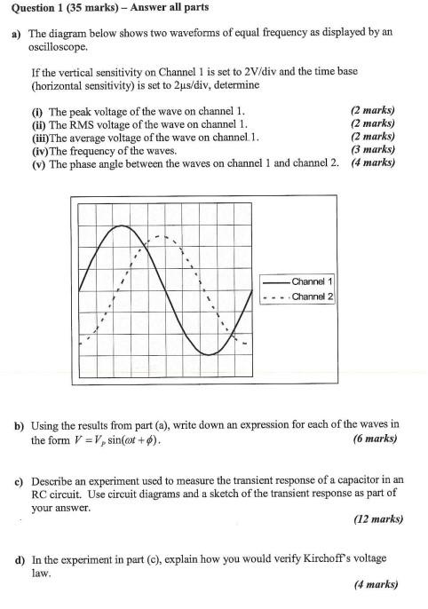 Solved Question 1 (35 marks) - Answer all parts a) The | Chegg.com