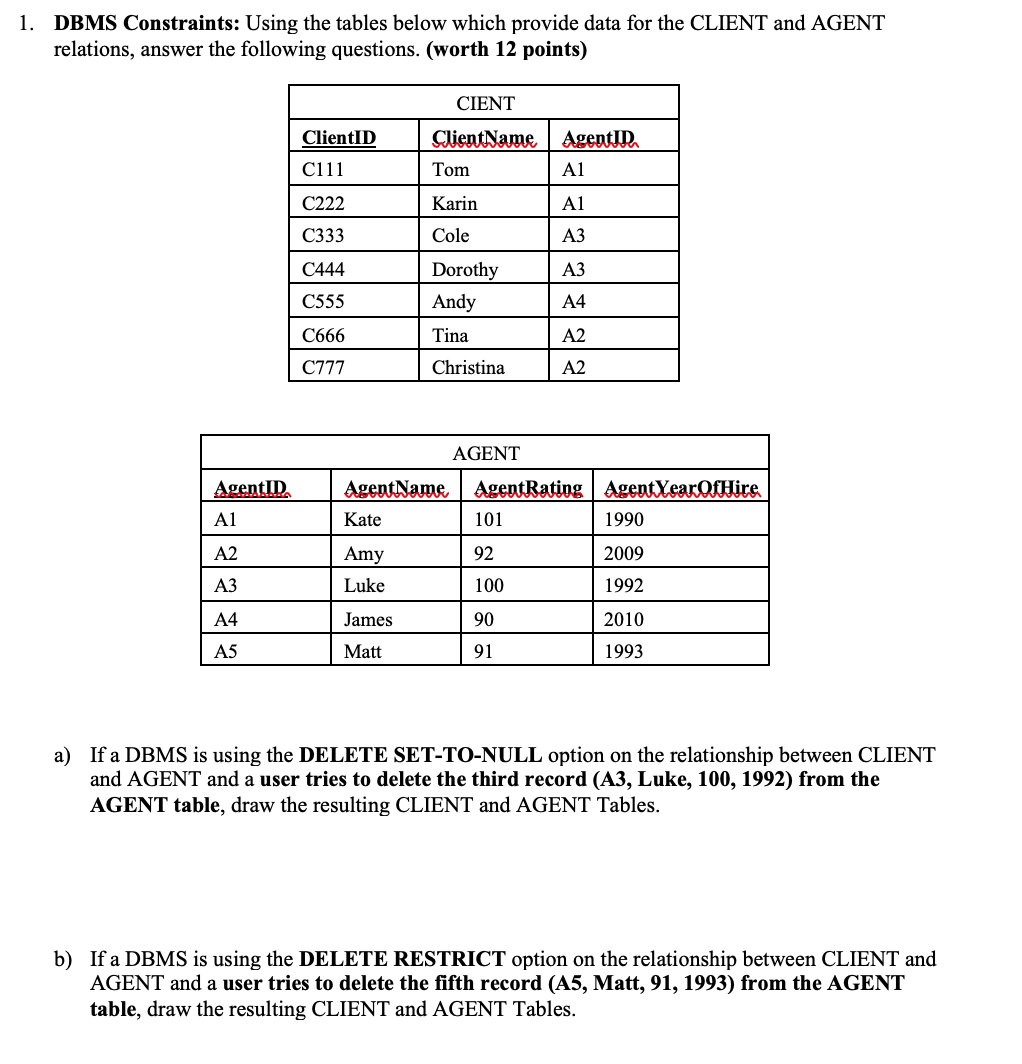 Solved 1. DBMS Constraints: Using the tables below which | Chegg.com