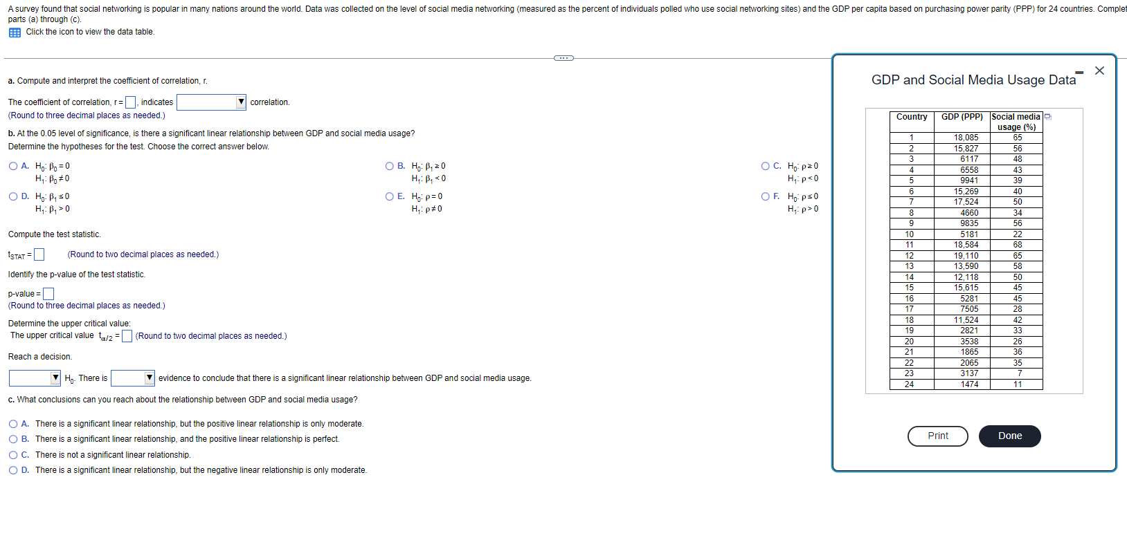 Solved a. Compute and interpret the coefficient of | Chegg.com