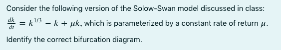 Solved Consider the following version of the Solow-Swan | Chegg.com