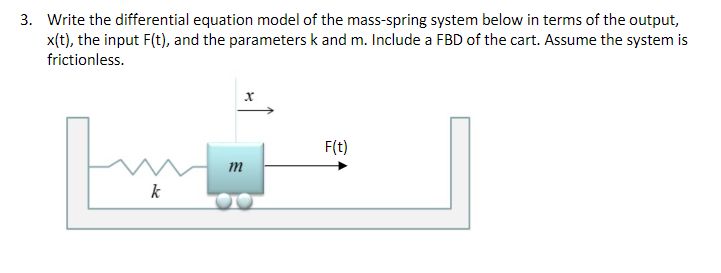 Solved 3. Write the differential equation model of the | Chegg.com