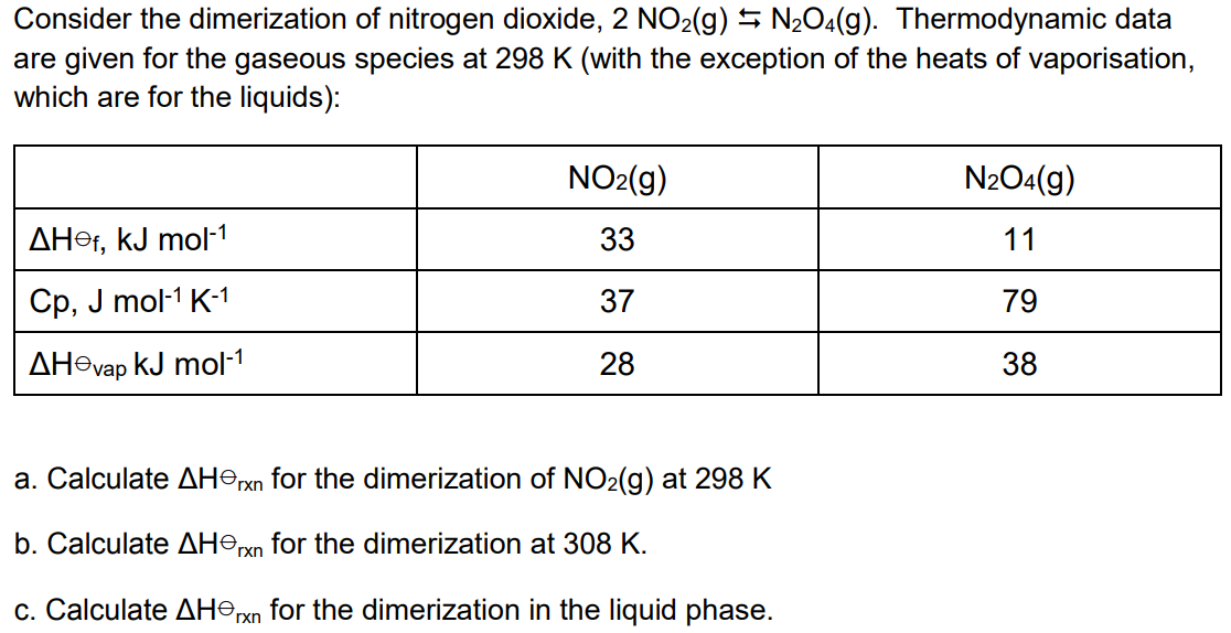 Consider the dimerization of nitrogen dioxide, 2 | Chegg.com