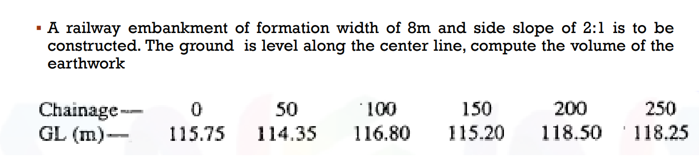 Solved - A railway embankment of formation width of 8 m and | Chegg.com