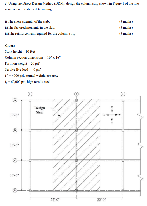 Solved a) Using the Direct Design Method (DDM), design the | Chegg.com