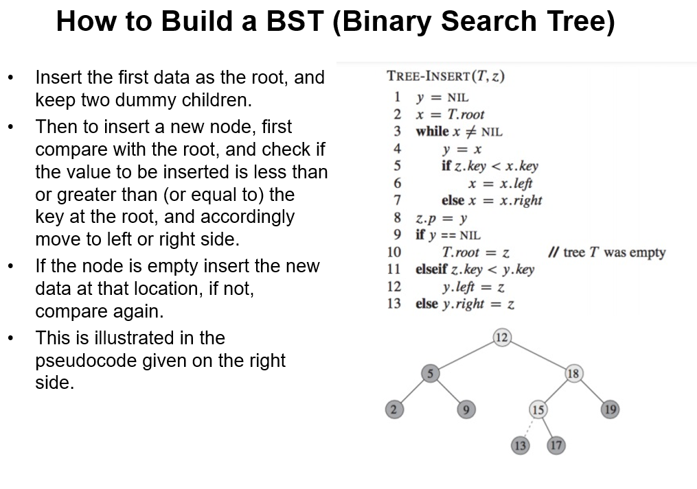 Solved h) For a optimum binary search tree with five keys | Chegg.com